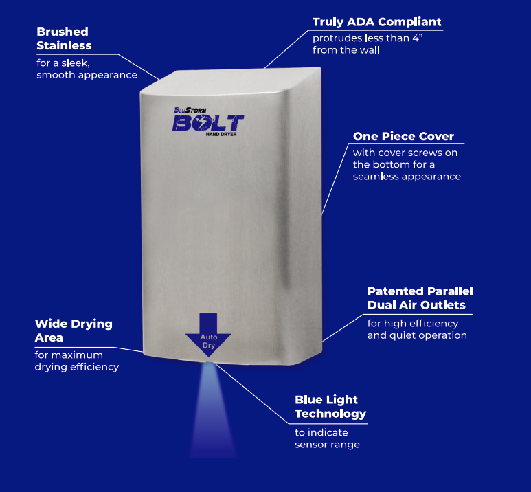 Palmer Fixture HD0923-09 BluStorm Bolt High Speed Hand Dryer-Brushed ...