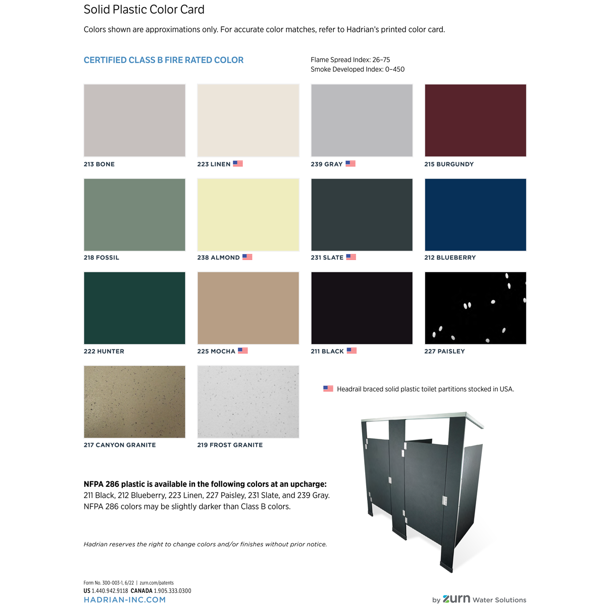 Hadrian (Plastic) Urinal Screen (24" x 48") Includes 520559 Aluminum C